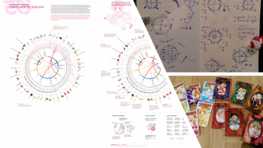 10 Best Data Visualization Projects of 2017