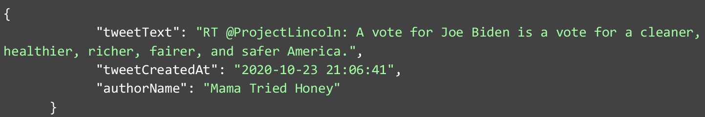 How to Analyze Twitter for US Presidential Election Trends - PromptCloud
