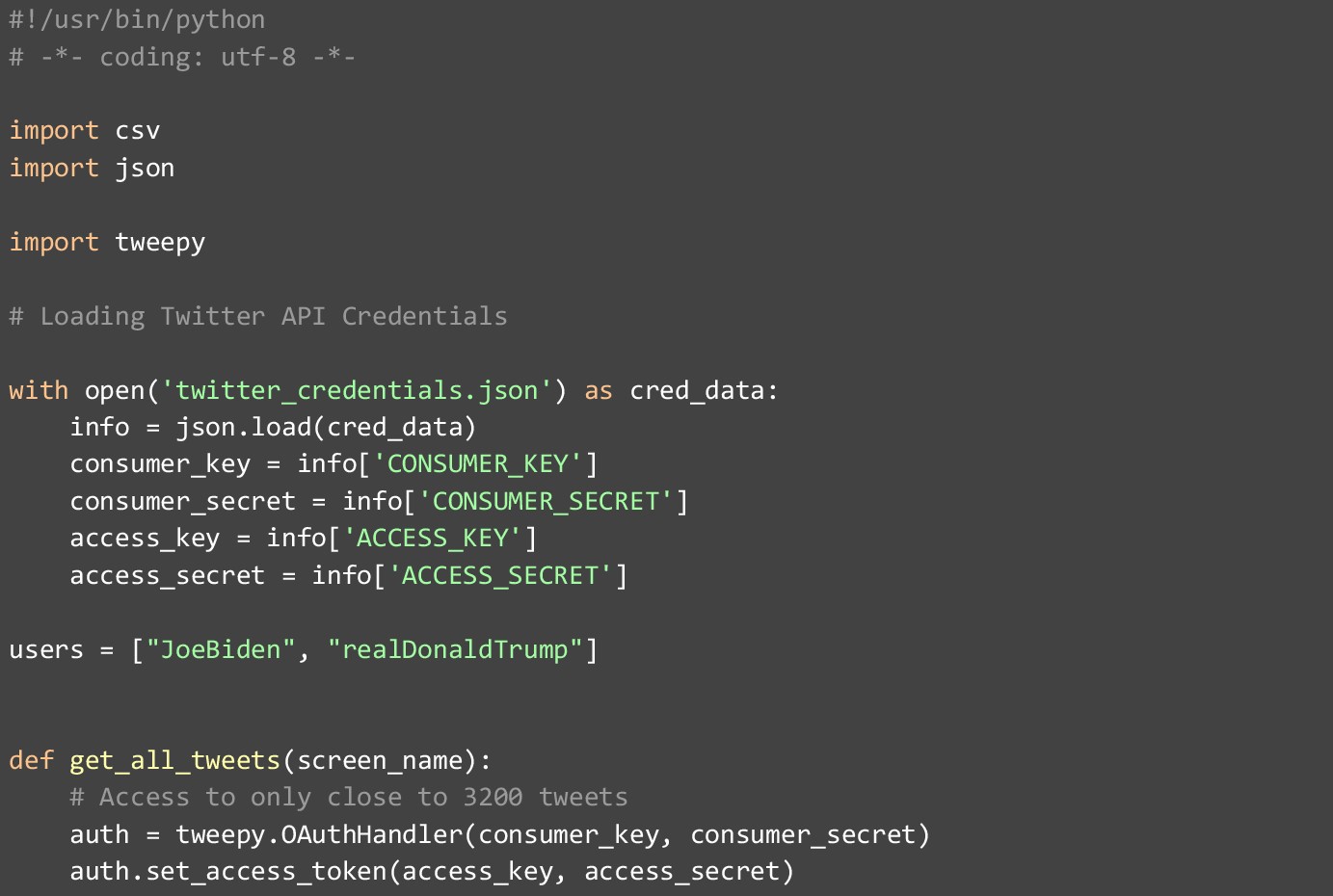 How to Analyze Twitter for US Presidential Election Trends - PromptCloud