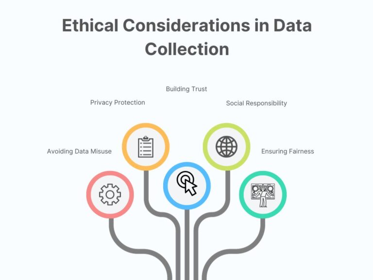 Ethics in Data Collection: Why Responsible Web Scraping Matters