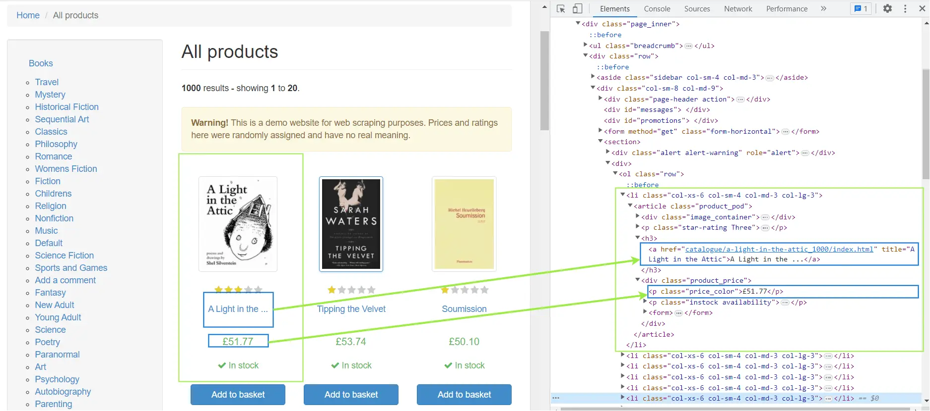 Step-by-Step Guide on How to Use Scrapy for Web Scraping?