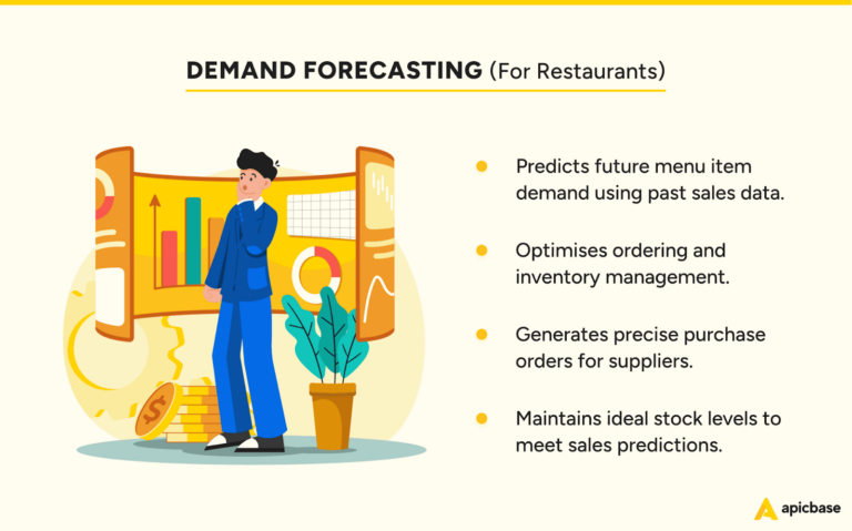 How AI-Based Demand Forecasting Transforms Food Supply Chains?