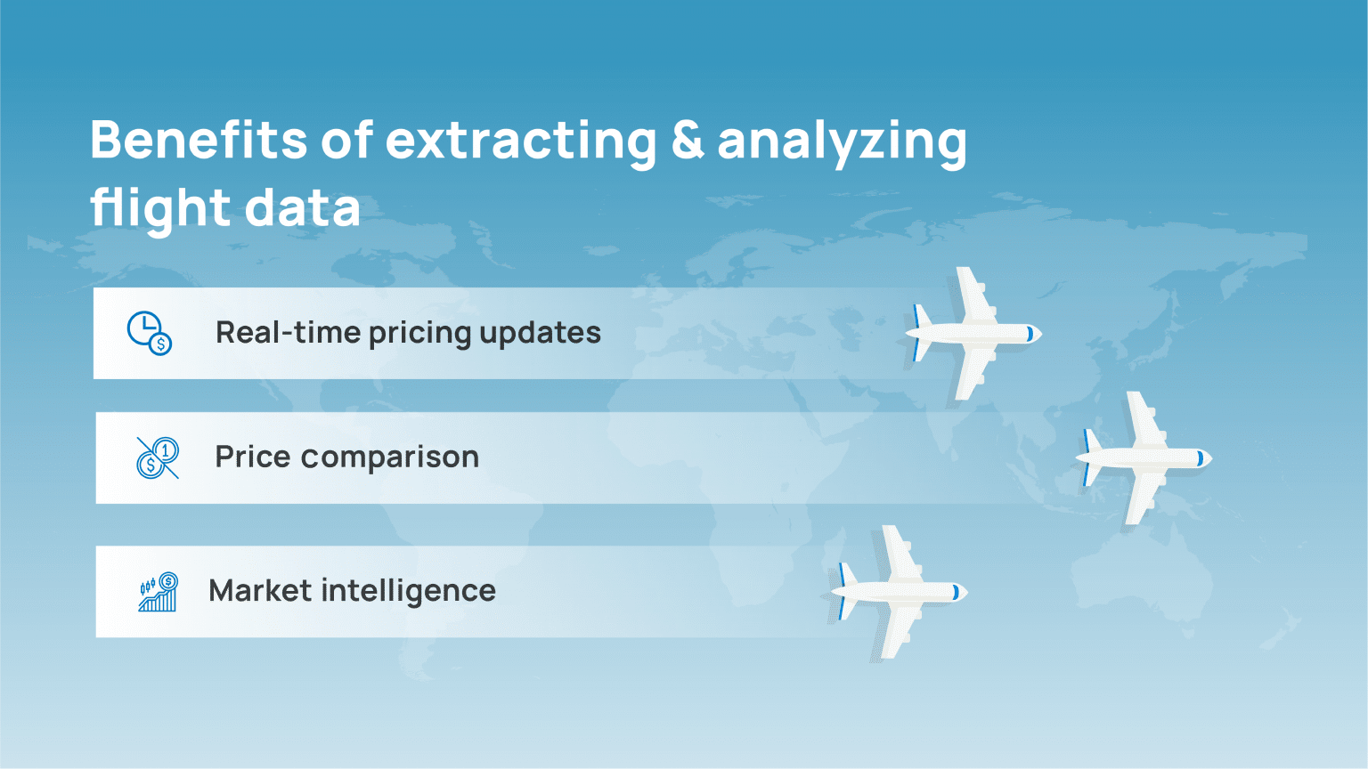 How Air Fare Compare Helps OTAs and Airlines Stay Competitive?